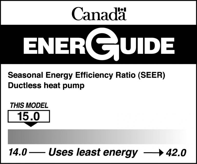 Mitsubishi Heat Pumps – Heat Pumps Canada